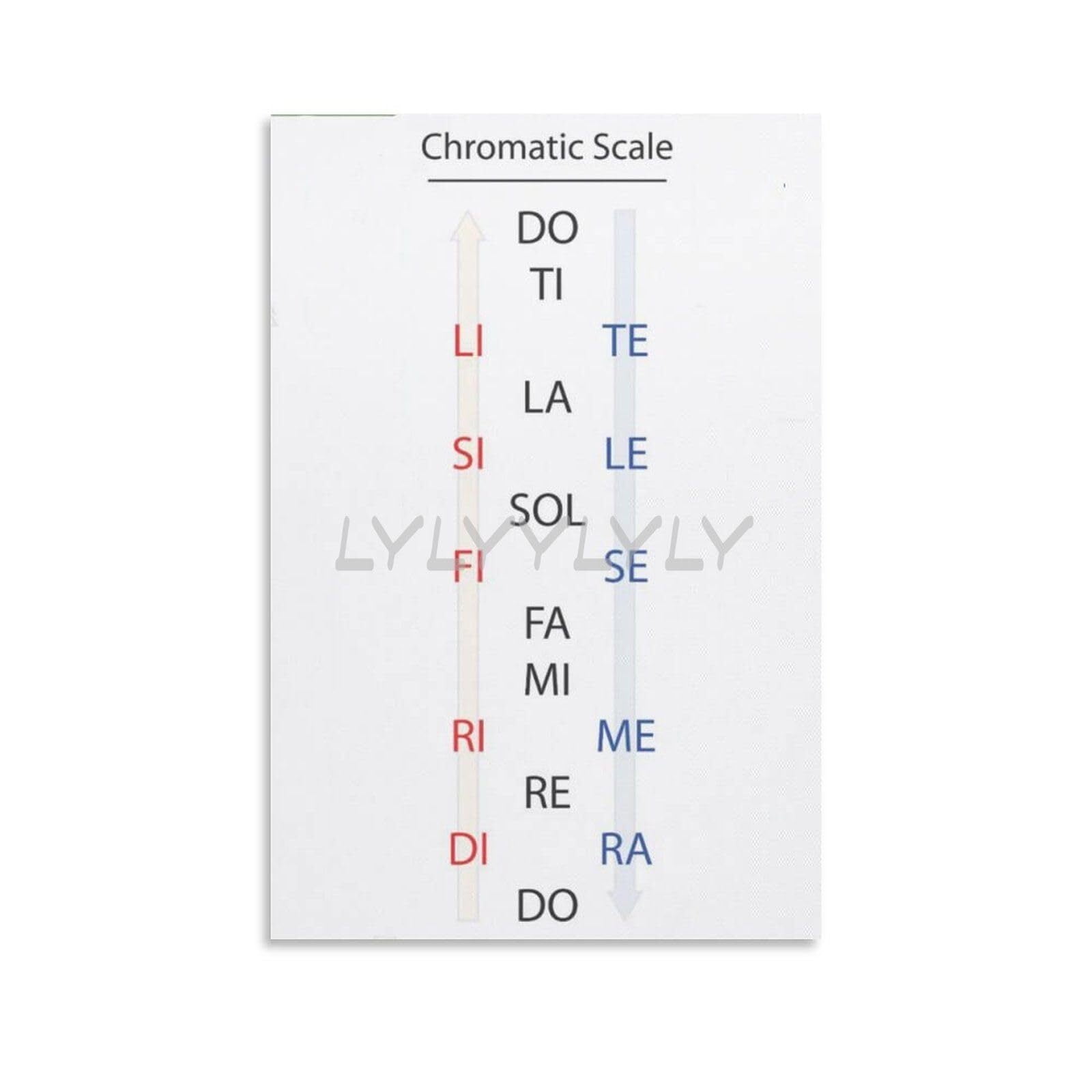 Chromatic Scale Solfege Poster Music Classrom Poster Canvas Painting Posters And Prints Wall Art ...