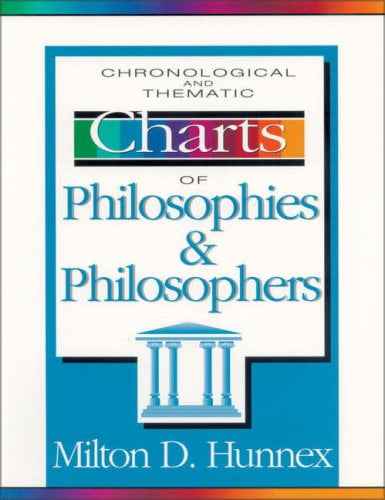 Pre-Owned Chronological and Thematic Charts of Philosophies and ...