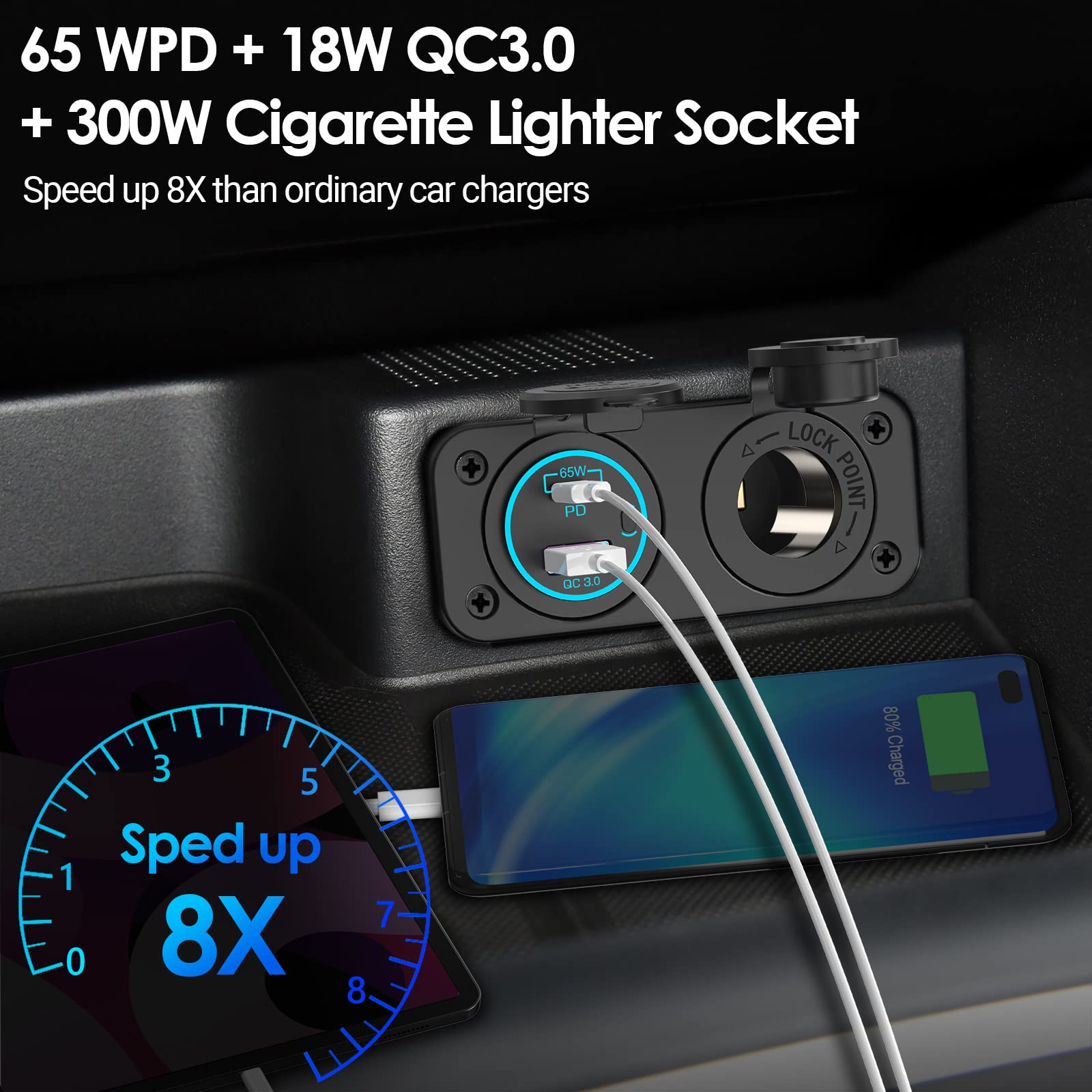 Cigarette Lighter Socket Outlet 12V USB Outlet Car Charger Socket Panel ...