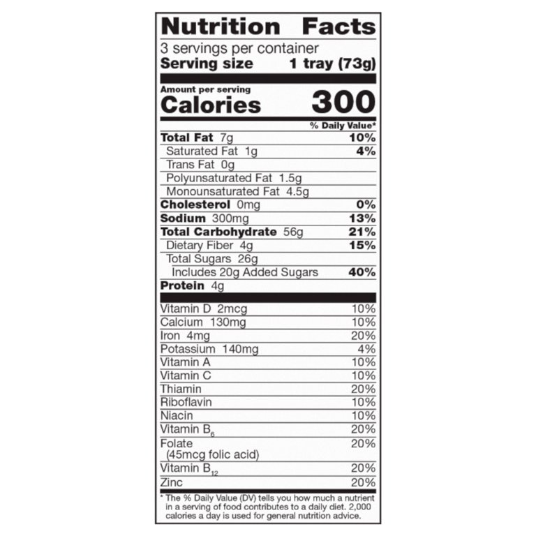 Cinnamon Toast Crunch Back Of Box