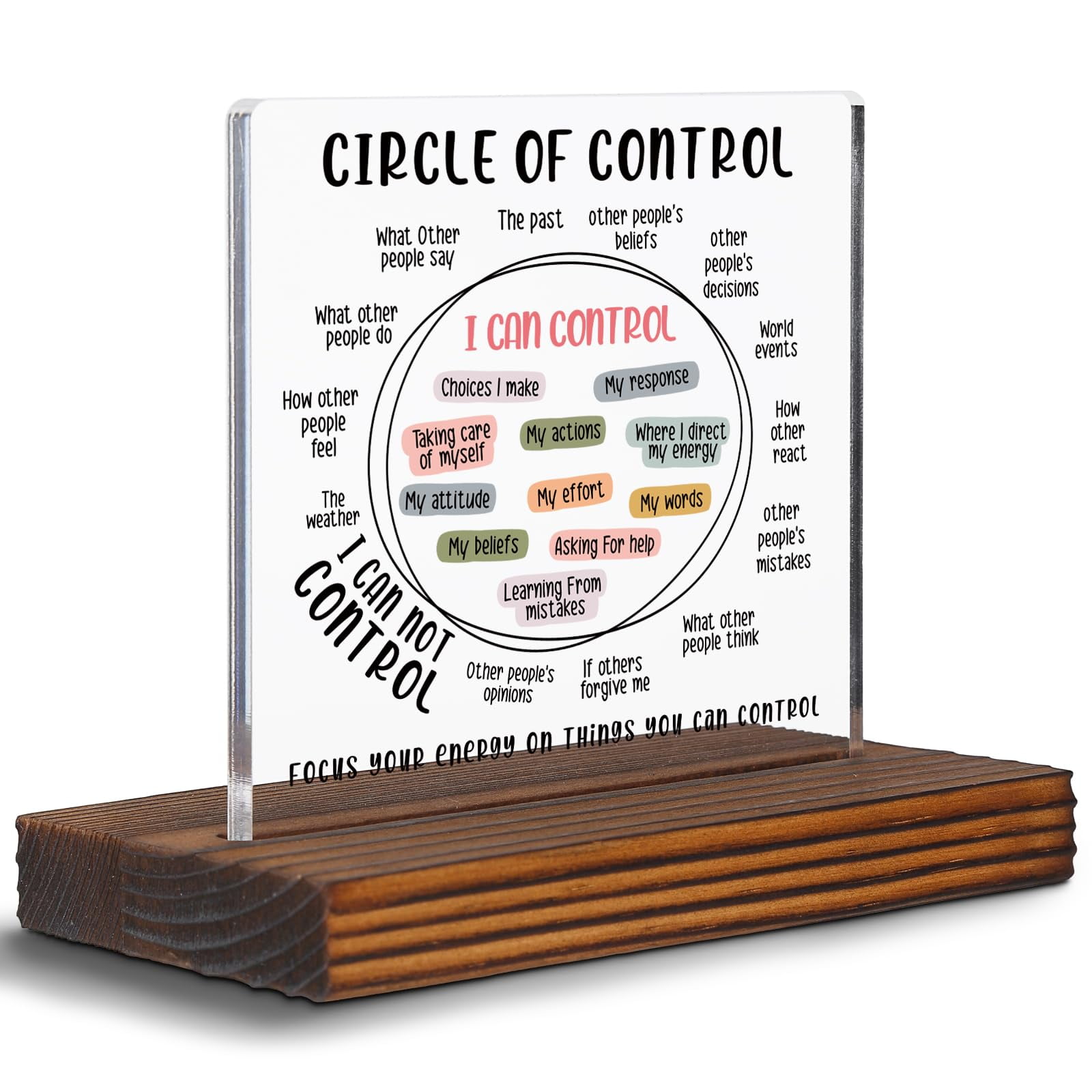 Circle Of Control Decor, Mental ATT1Health Clear Decorations Signs ...