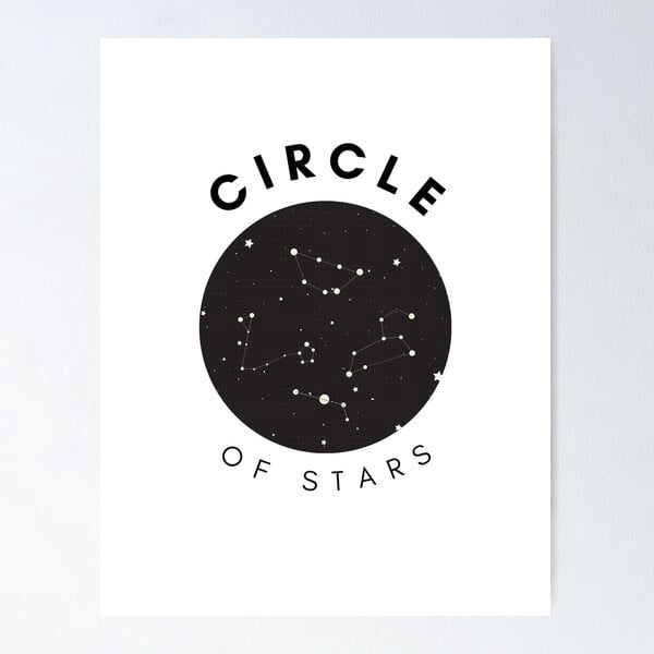 Circle Of The Stars Druid | Dnd Class Poster Wall Art, Modern Wall ...