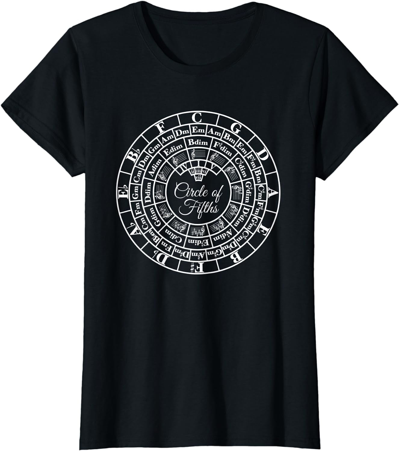 Circle of Fifths Classical Harmony & Theory Chart Music Keys T-Shirt ...