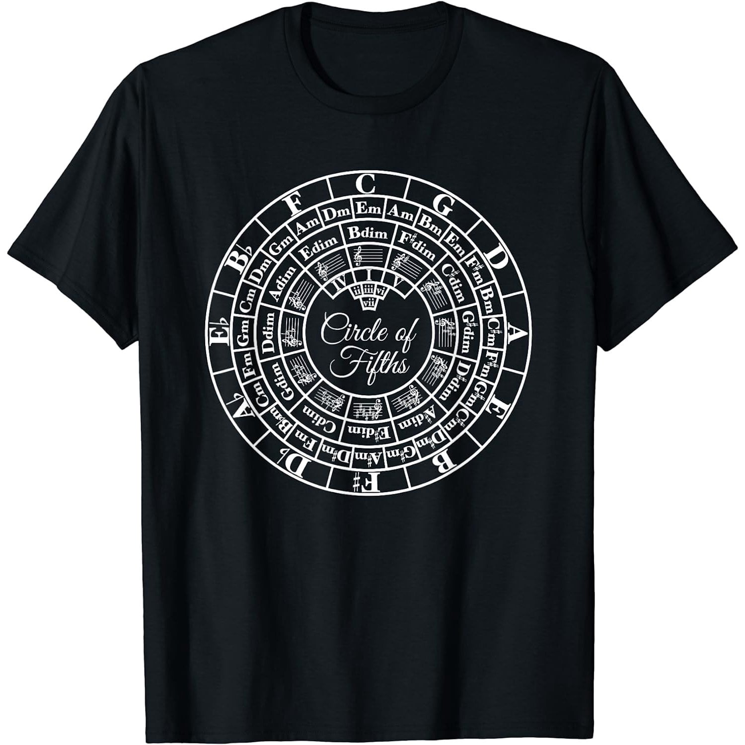 Circle of Fifths Classical Harmony & Theory Chart Music Keys T-Shirt ...