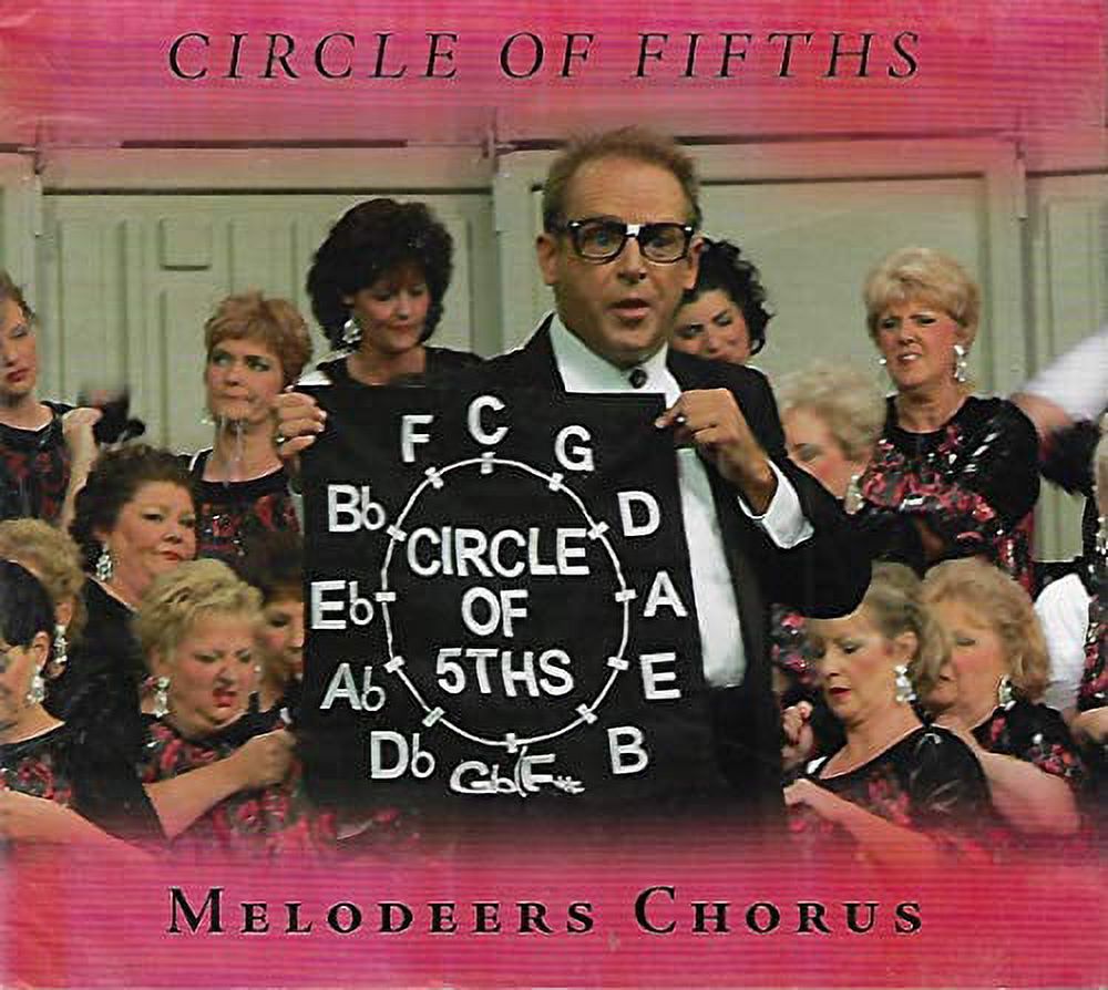 Pre-Owned Circle of Fifths - Walmart.com