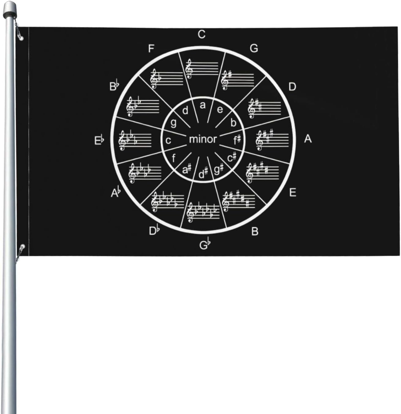 Circle of fifths Garden Flag 3x5 Ft Decor Outdoor Banner Sign Party ...