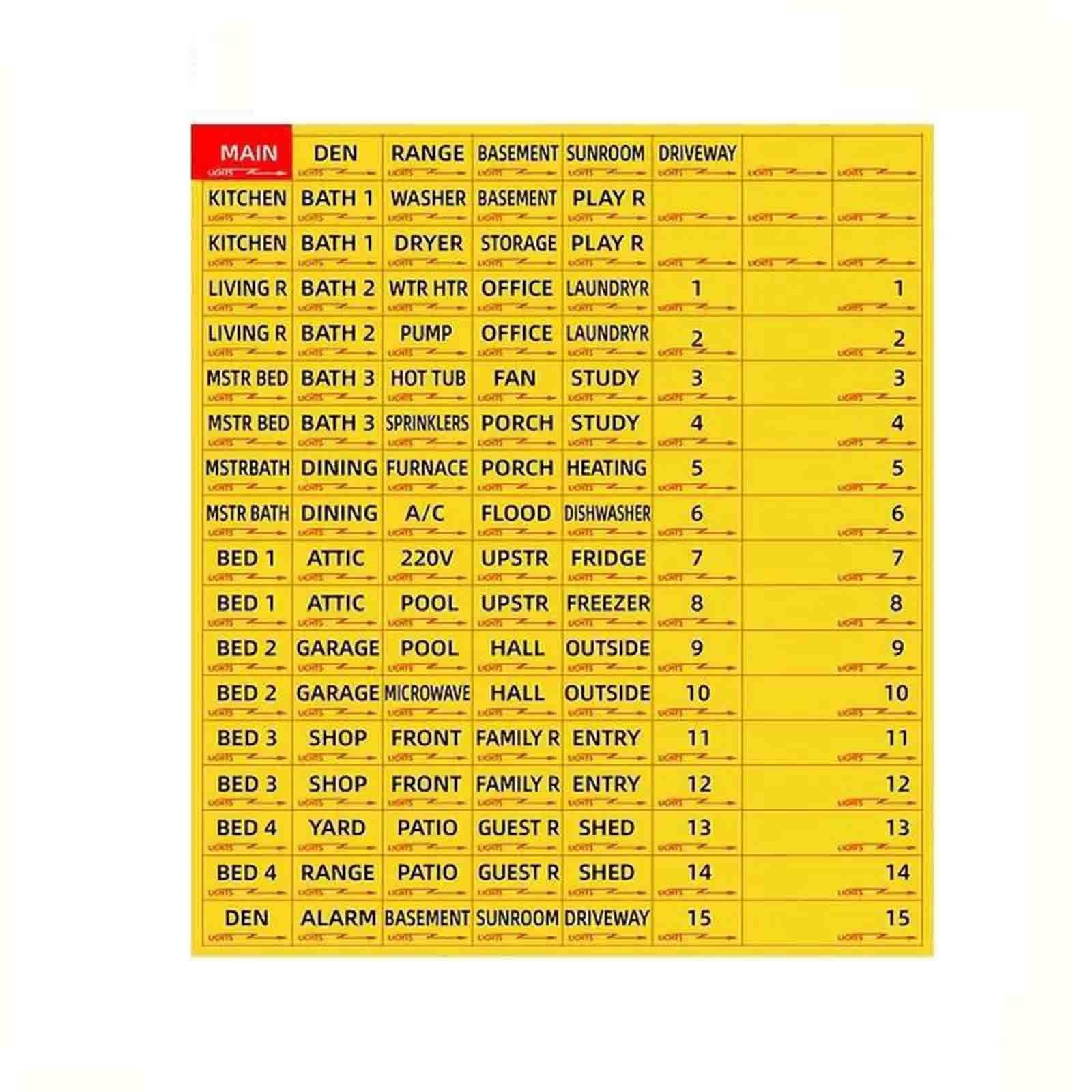 Circuit Breaker Label Stickers-Organize And Identify Your Electrical ...