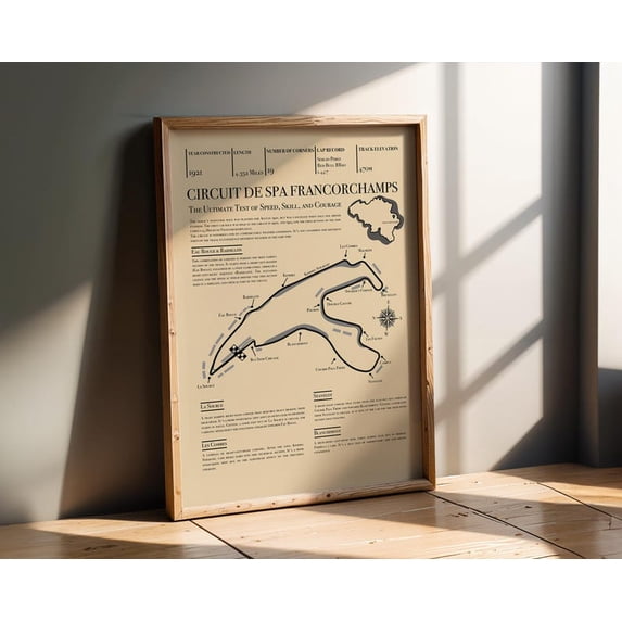Circuit de Spa Francorchamps F1 Race Track Technical Map Poster 8x12 ...