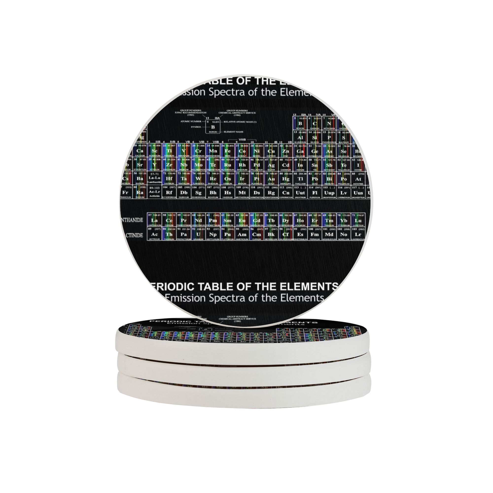 Circular Drink Coasters Set Periodic Table Of Chemical Elements ...