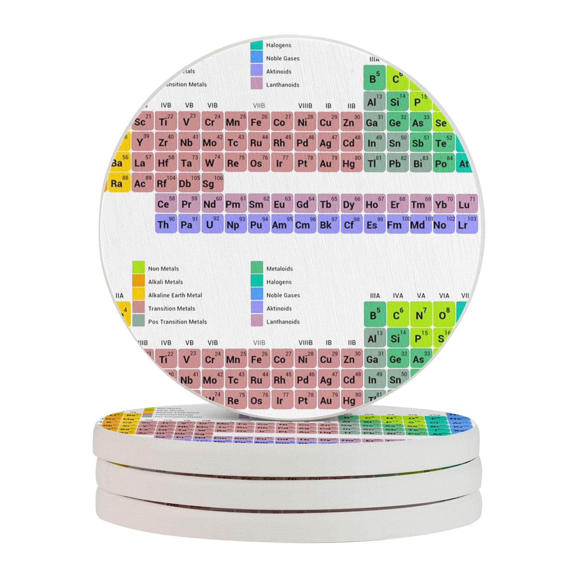 Circular Drink Coasters Set Periodic Table Of Elements Beautiful Home ...