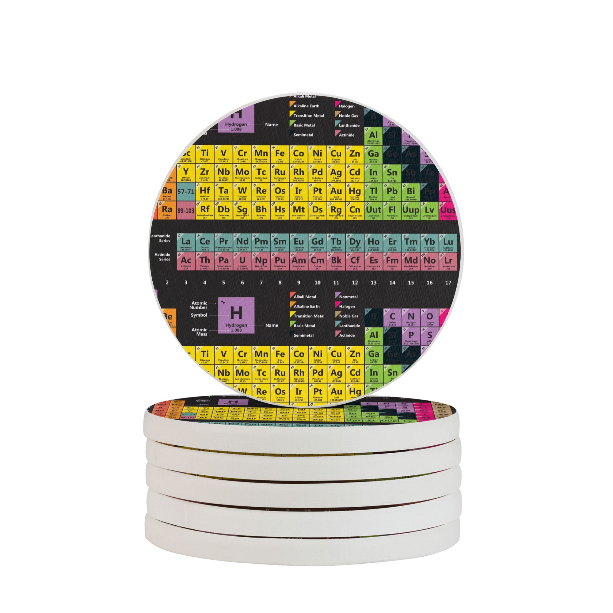 Circular Drink Coasters Set Periodic Table Of The Elements Chemistry ...