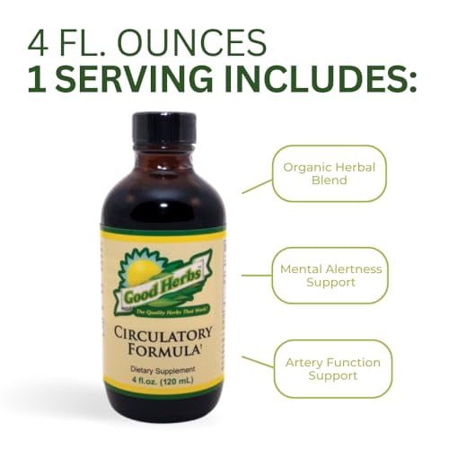 Circulatory Formula - Walmart.com