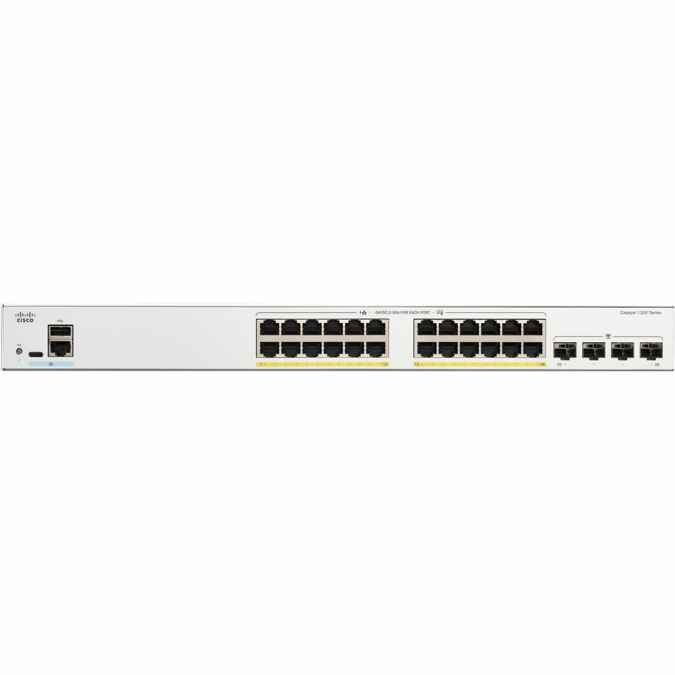 Cisco Catalyst C1200-24FP-4G Ethernet Switch - Walmart.com