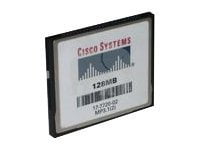 Cisco MEM-C4K-FLD128M= 128 MB CompactFlash, 1 Pack - Walmart.com