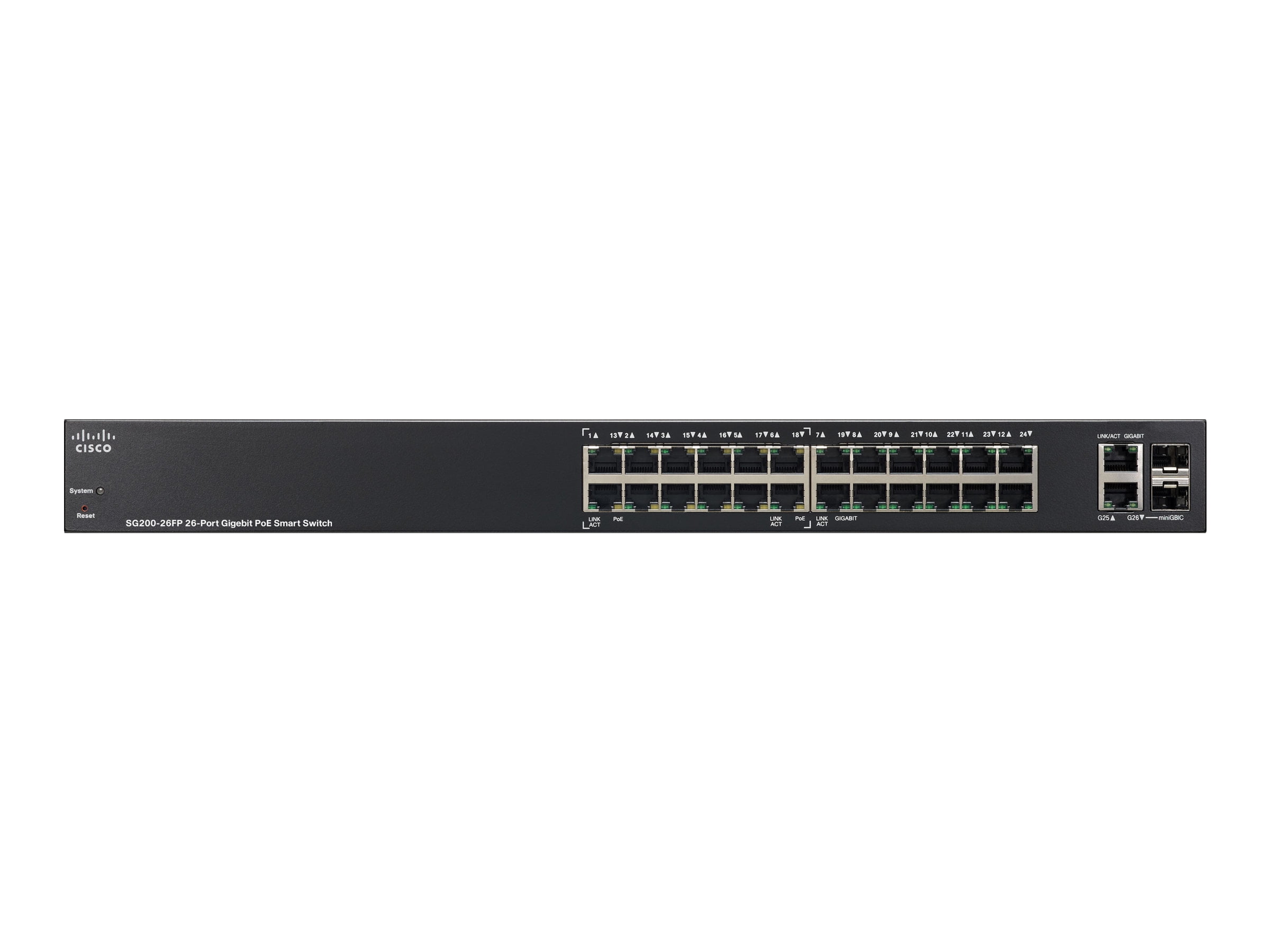 Cisco Small Business Smart SG200 Switch (SLM2024T-EU) - Walmart.com