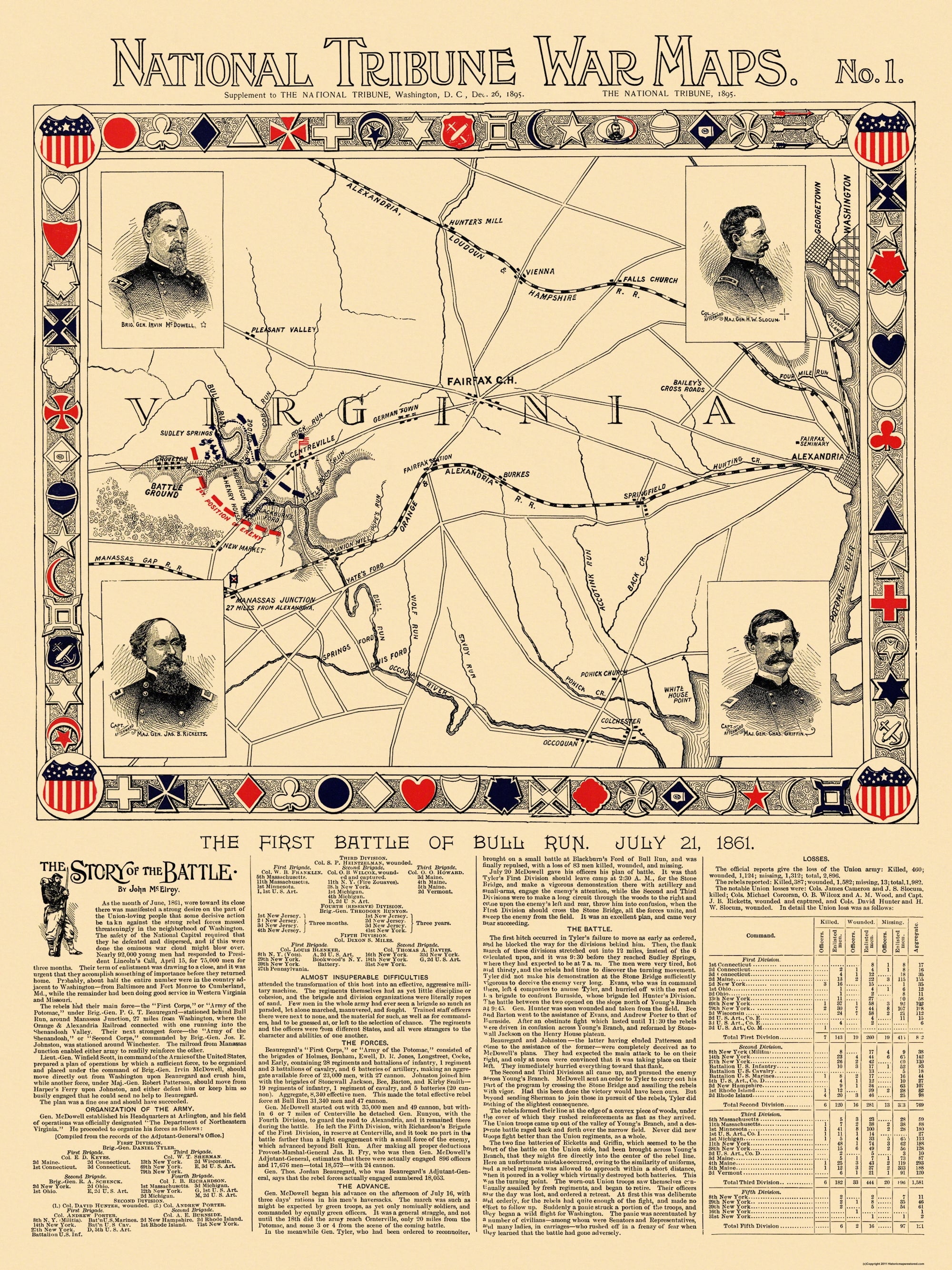Historical Civil War Map - Bull Run Virginia First Battle - 1895 - 23 x ...