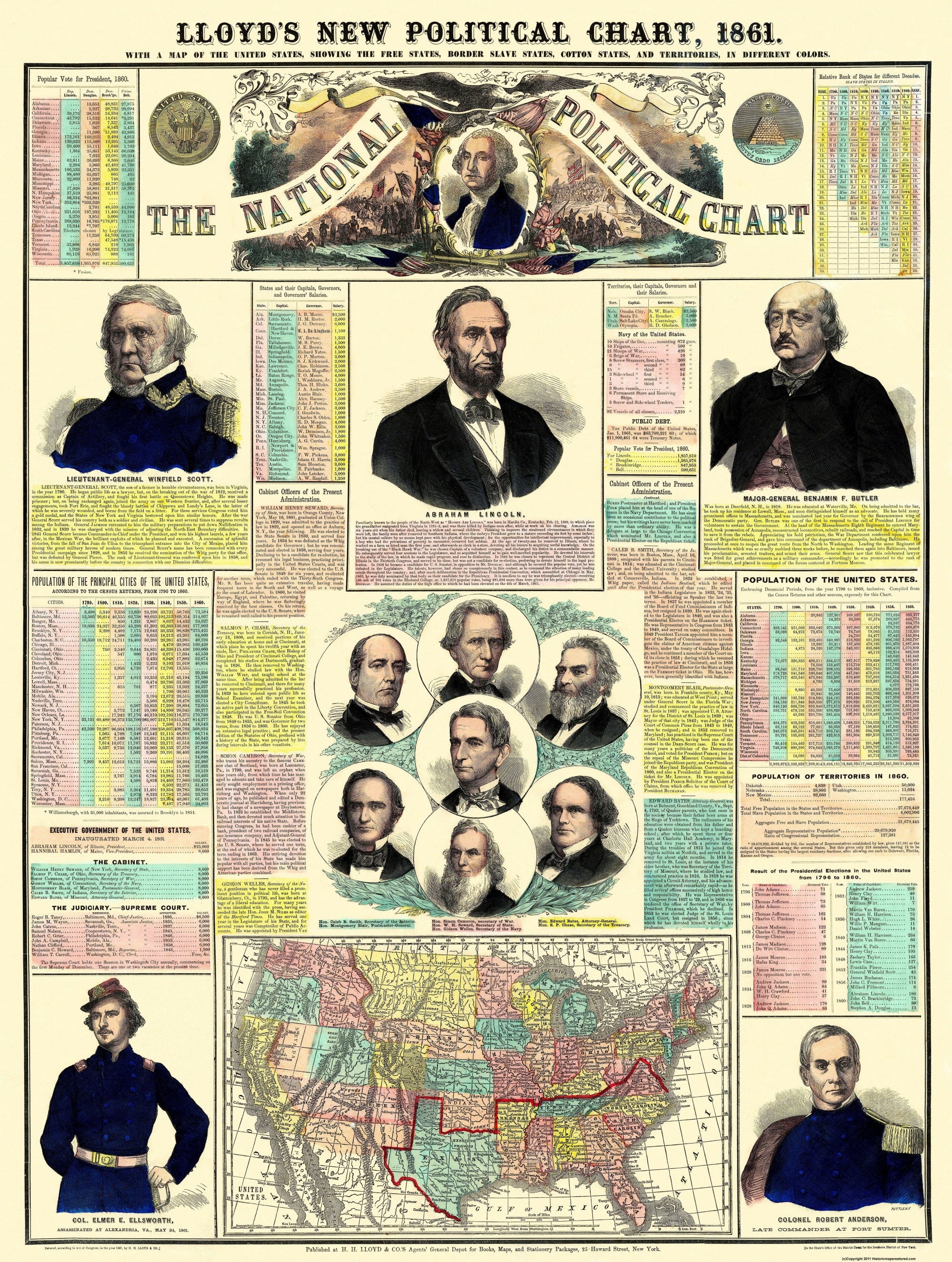 Historical Civil War Map - National Political Chart - Lloyd 1861 - 23 x ...