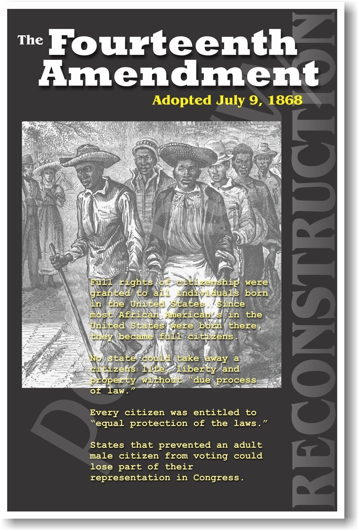 Civil War: The Fourteenth Amendment - History Classroom Poster ...