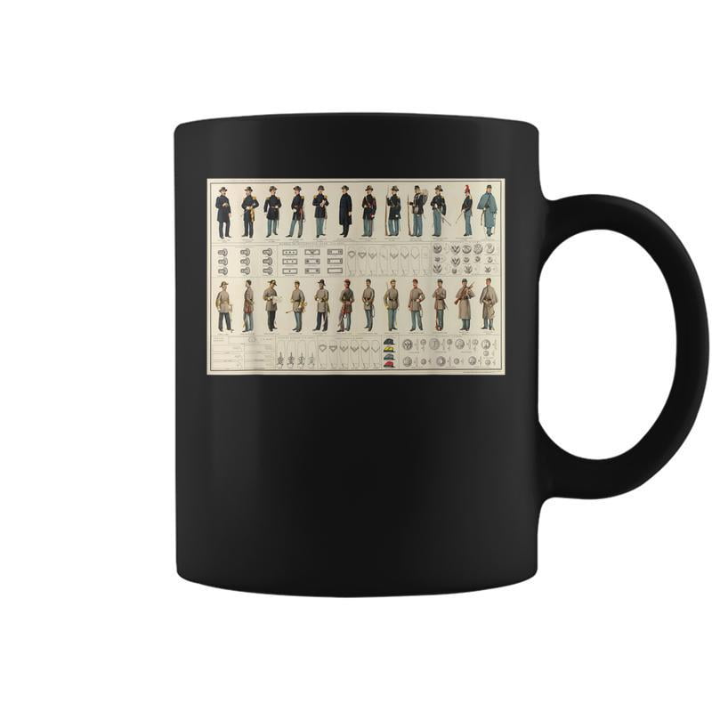 Civil War Uniform Diagram T Coffee Mugs - Walmart.com