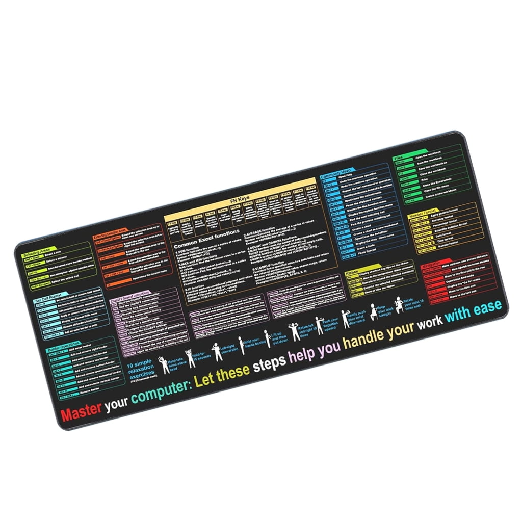 Ciwanning Large Keyboards Mouse Pad Featuring Word Shortcut for Office ...