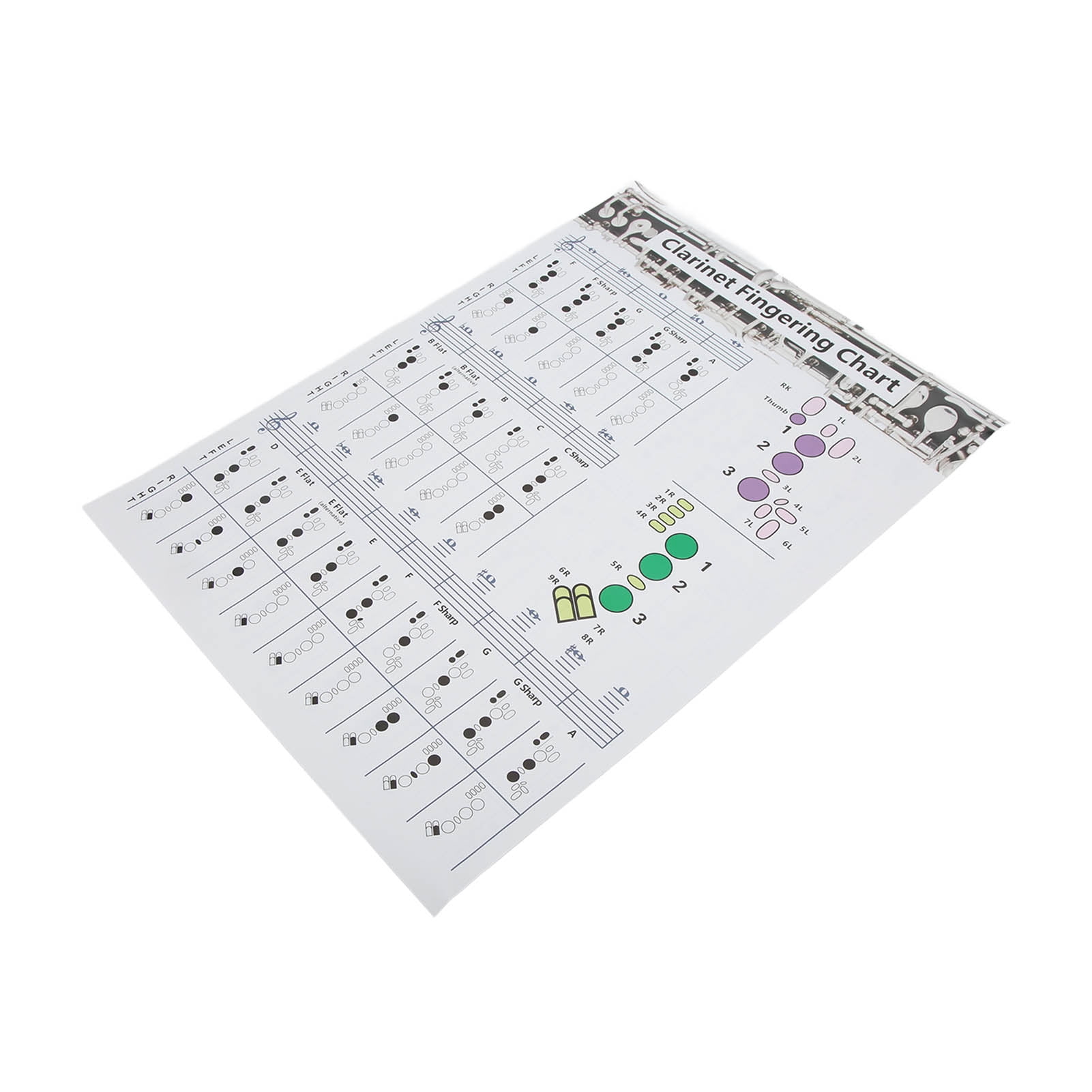 Clarinet Fingering Chart Clarionet Chords Poster Training Chart Musical ...