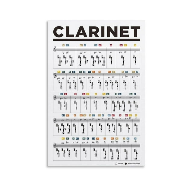 Clarinet Fingering Notes Poster Chart, Learn Clarinet Music Notes ...