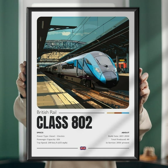 Class 802 Poster Modern British Rail Bi-Mode High-Speed Train Wall Art ...