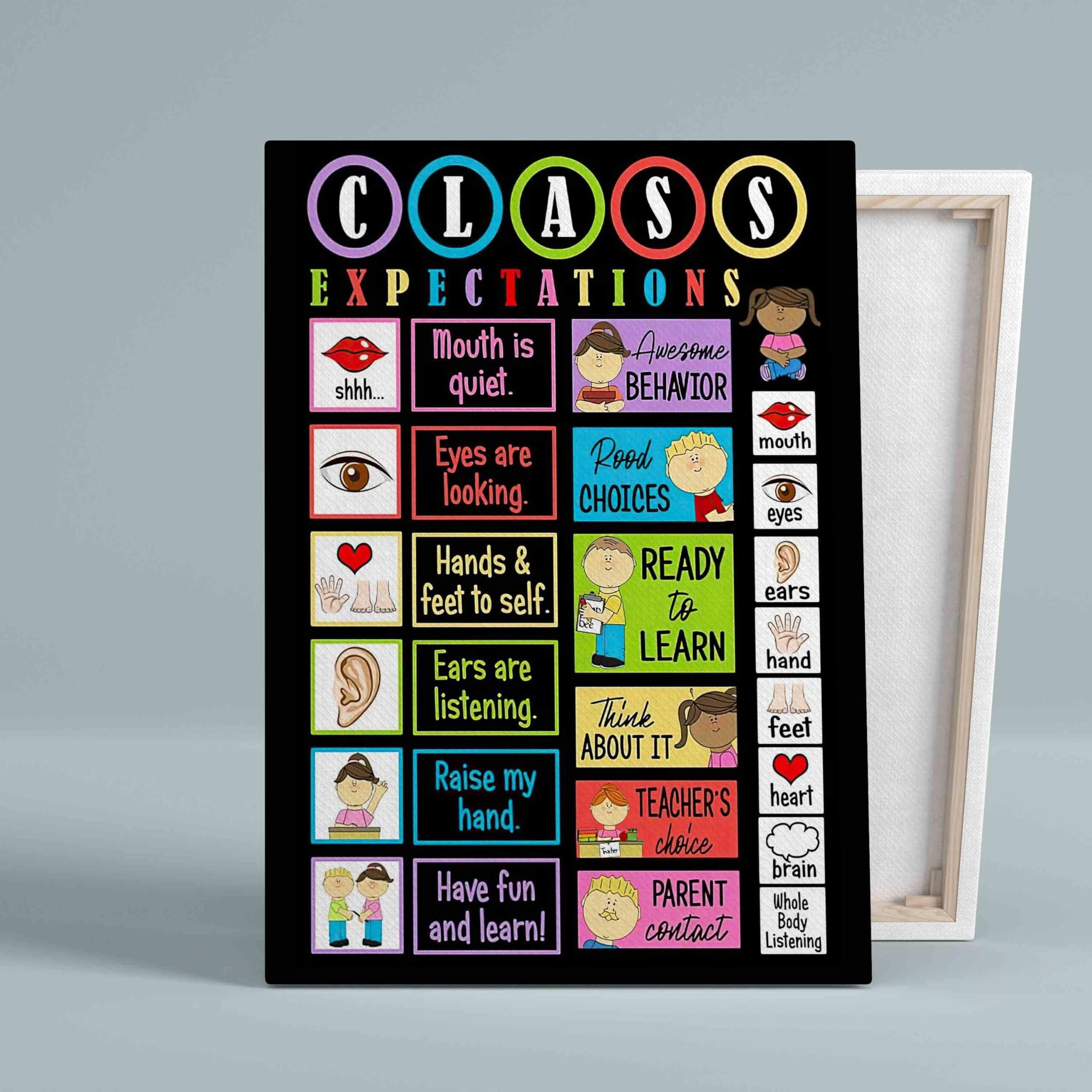 Class Expectation Poster/Canvas-Art Picture Home Decor Wall Hangings ...