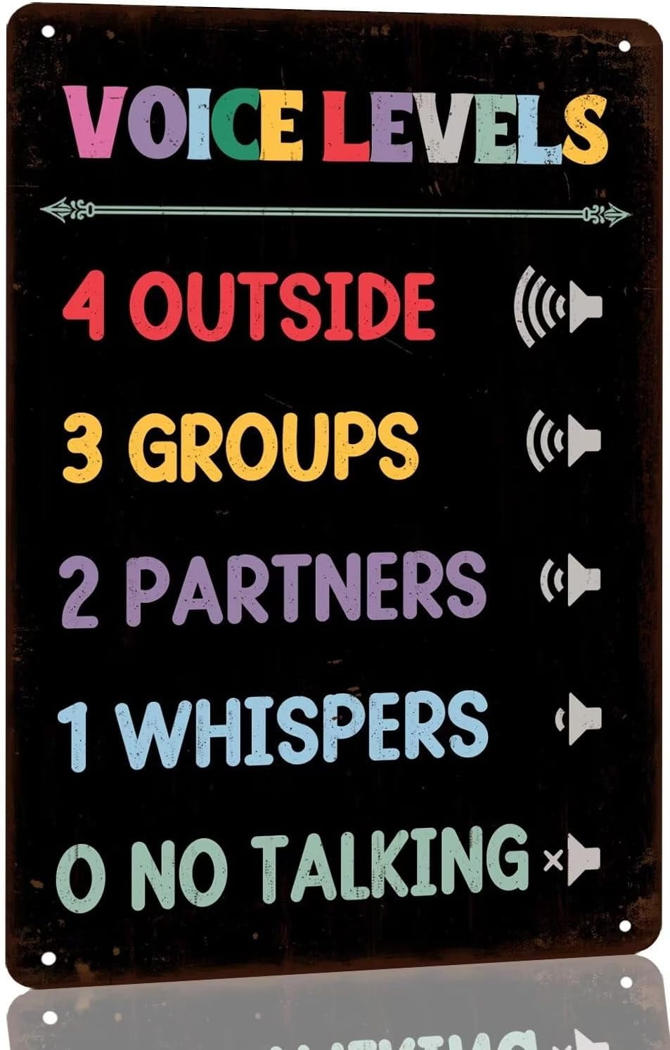 Class Noise Level Noise Level Metal Sign Funny Classroom Rules Tin Sign ...