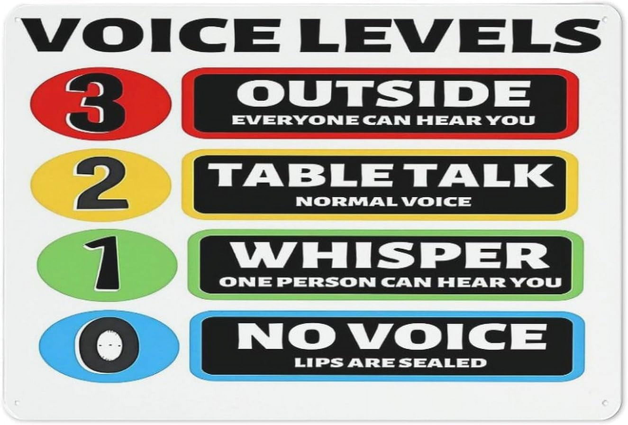 Class Noise Level Noise Level Poster Classroom Rules Classroom Sign ...
