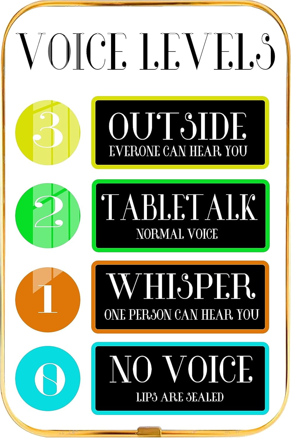 Class Noise Level Noise Level Poster Classroom Rules Classroom Wall Decoration Plaque Crystal ...