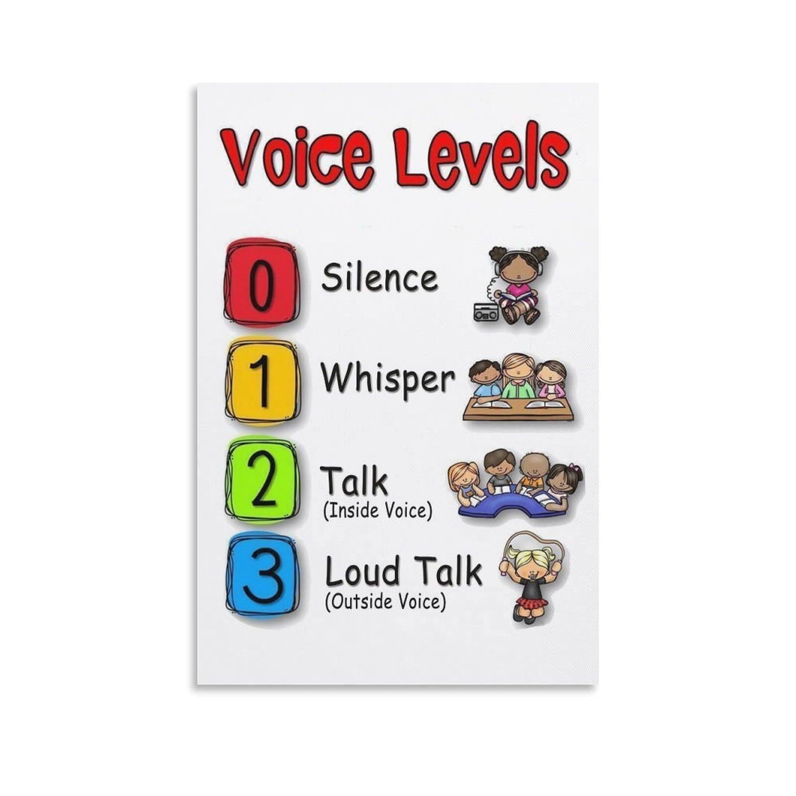 Class Noise Level Poster Voice Level Chart Classroom Policies Poster ...