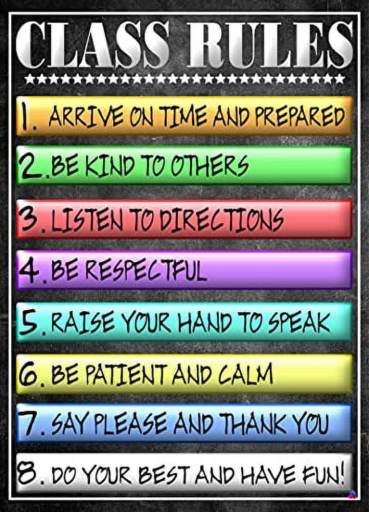 Class Rules Poster- Laminated - Size 14x19.5 in., Back To School ...