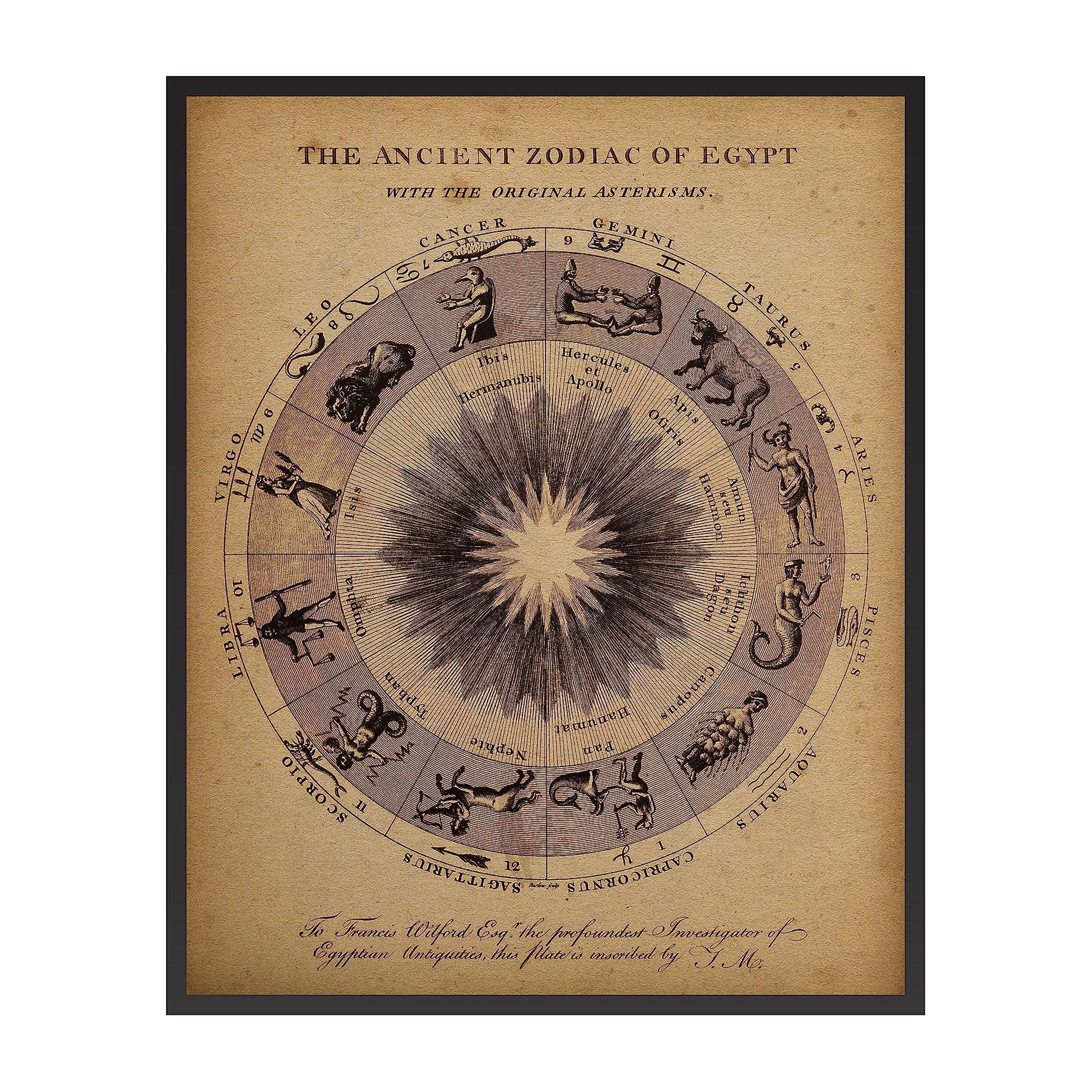 Classic Astrological Poster - Vintage Science Print - 16x20 Unframed ...