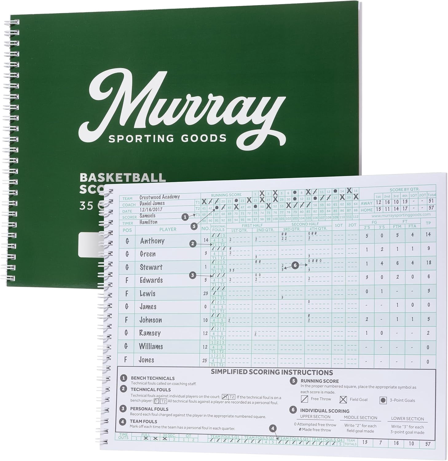 Classic Basketball Scorebook - 35 Games Green Score Keeper Book | Stat ...
