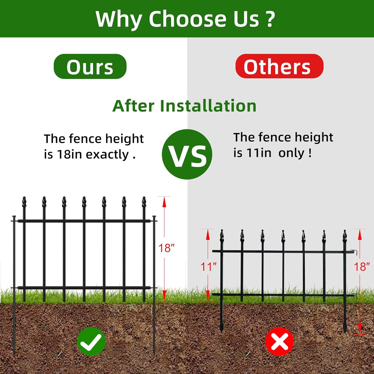 Classic Black Steel Garden Fence Panels, 5 Panels + 6 Stakes, 18in H x ...