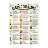Classic Cocktail Drink Formula Kitchen Bar Cocktail Formula Decoration ...