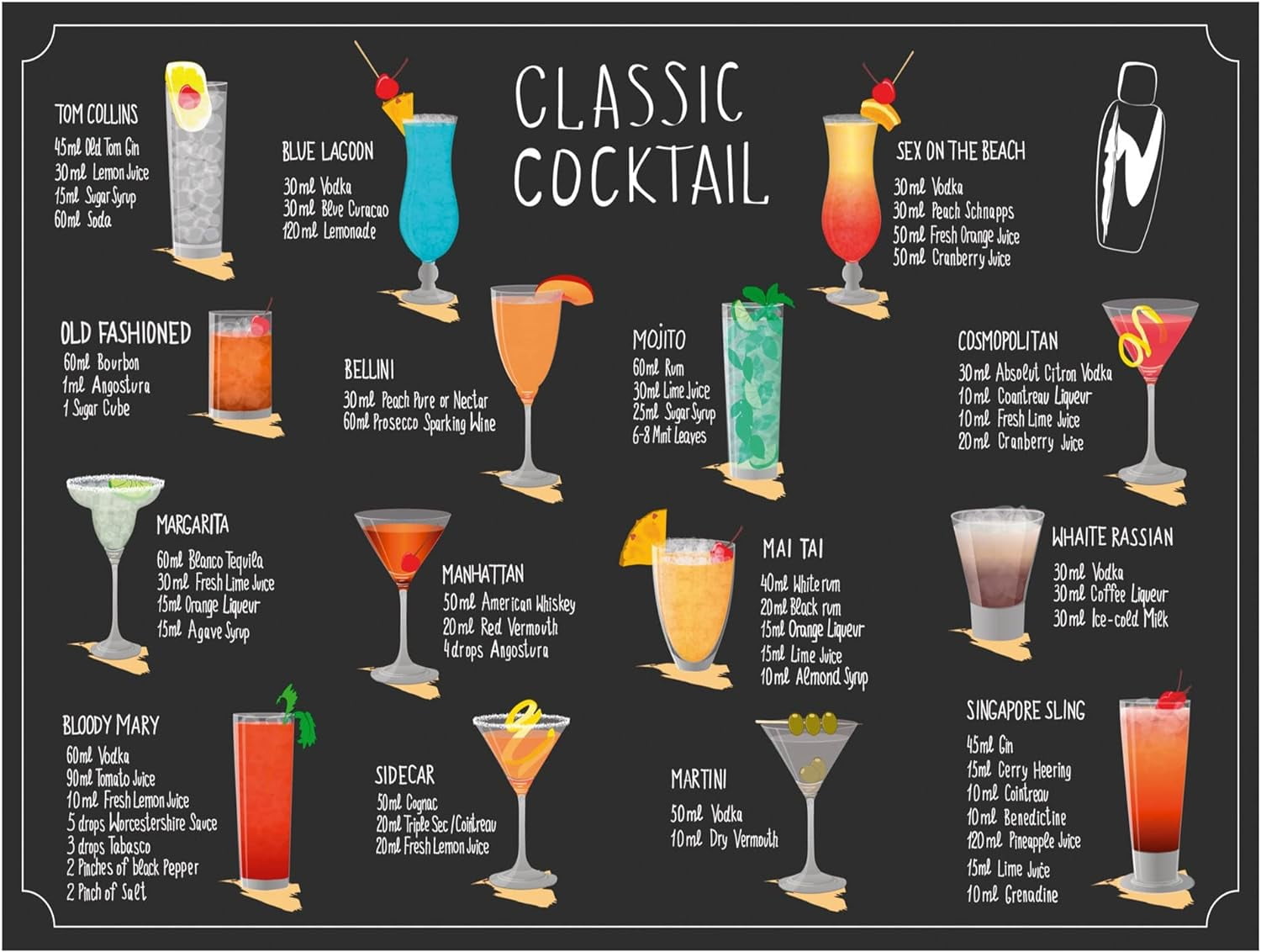 Classic Cocktail Menu Plaques Spirits Gin Wine Beer 15 * 10 Inch 3OOPCS ...