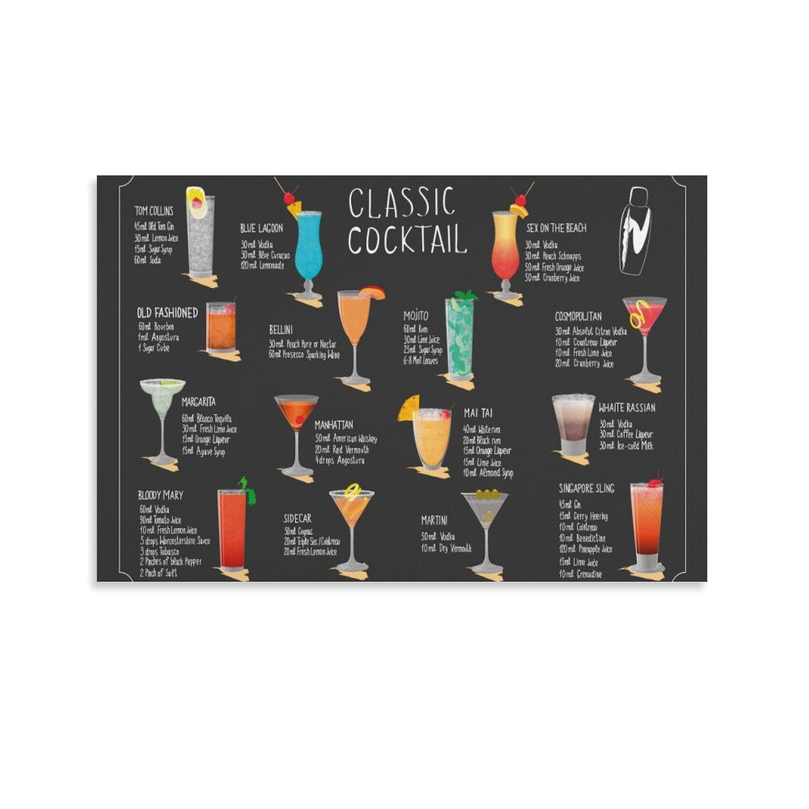 Classic Cocktail Mixology Recipe Alcoholic Canvas Wall Art Prints ...