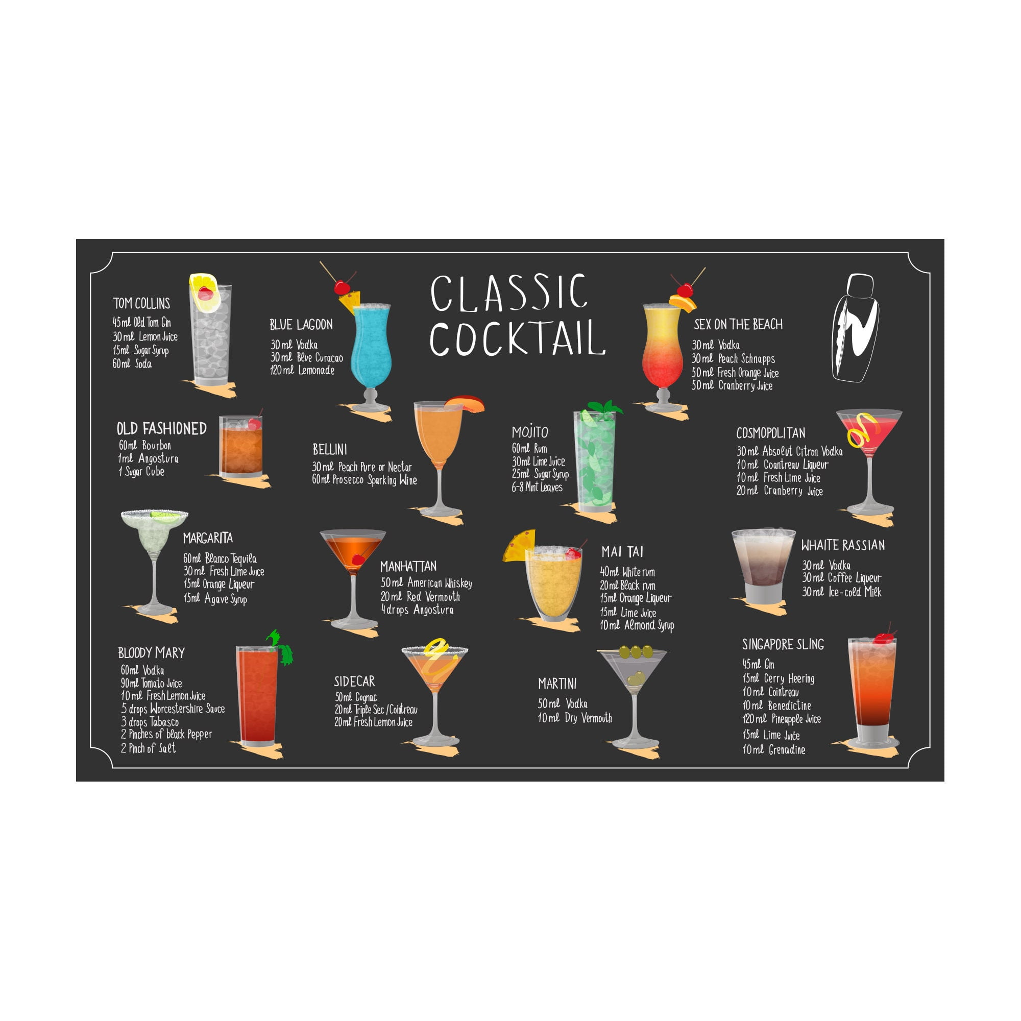 Classic Cocktails Drink Recipe Poster, Classic Cocktails Poster ...