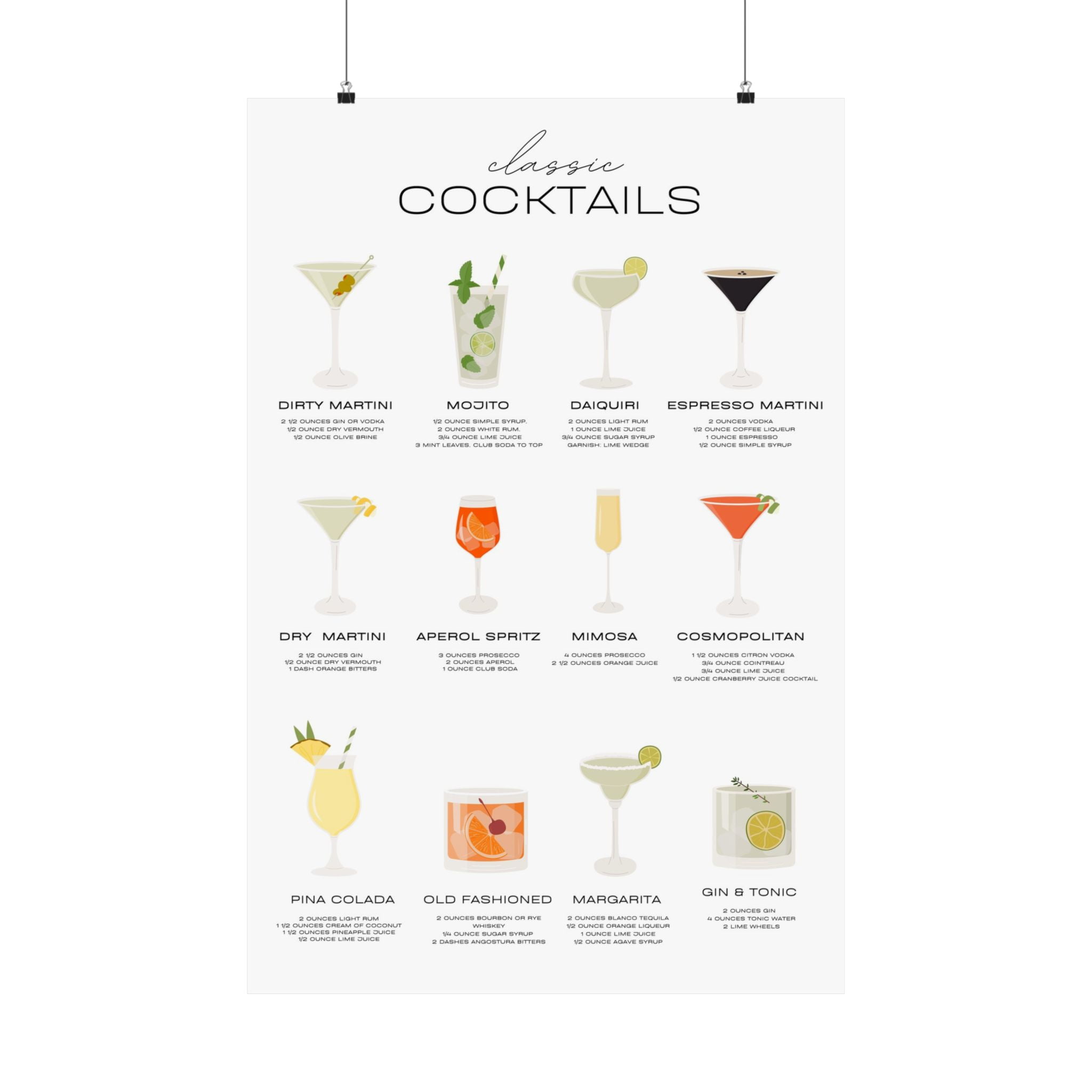 Classic Cocktails Poster - Illustrated Mixology Wall Art for Home Bar ...