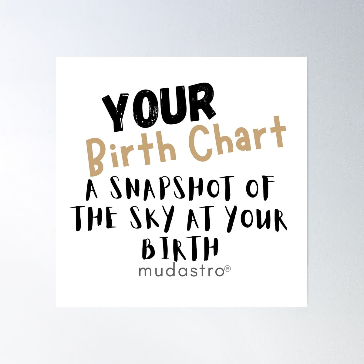 Classic Educational Birth Chart Astrology Design Poster Wall Art ...