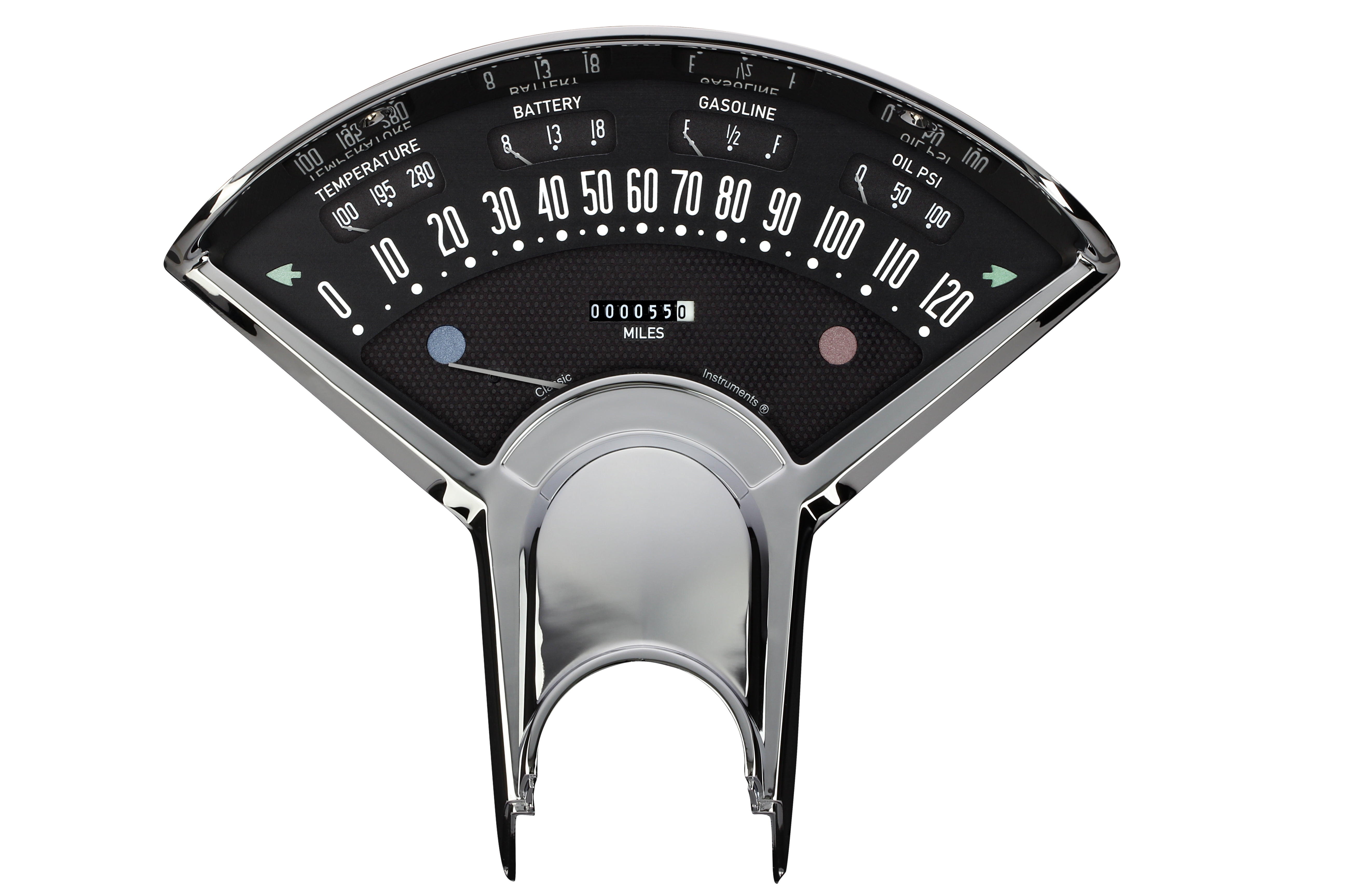 Gauge Sets in Gauges - Walmart.com