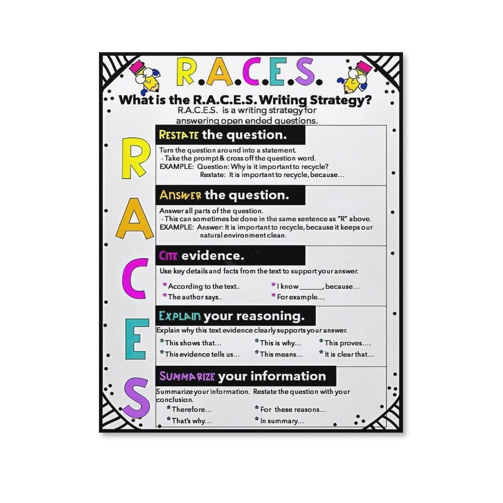 Classic RACE Writing Strategy English Chart Classroom Poster Classroom ...
