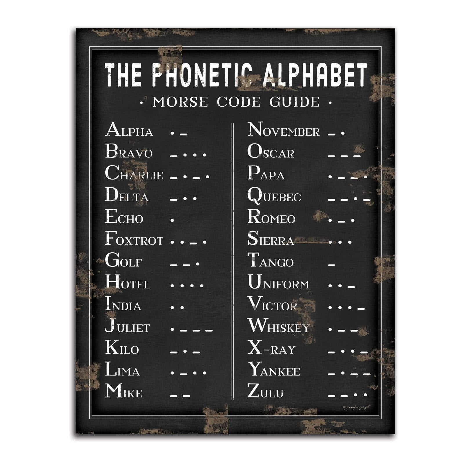 Classic 'The Phonetic Alphabet Morse Code' Bedroom Office Print; One ...