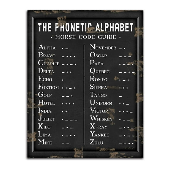 Classic 'The Phonetic Alphabet Morse Code' Bedroom Office Print; One ...