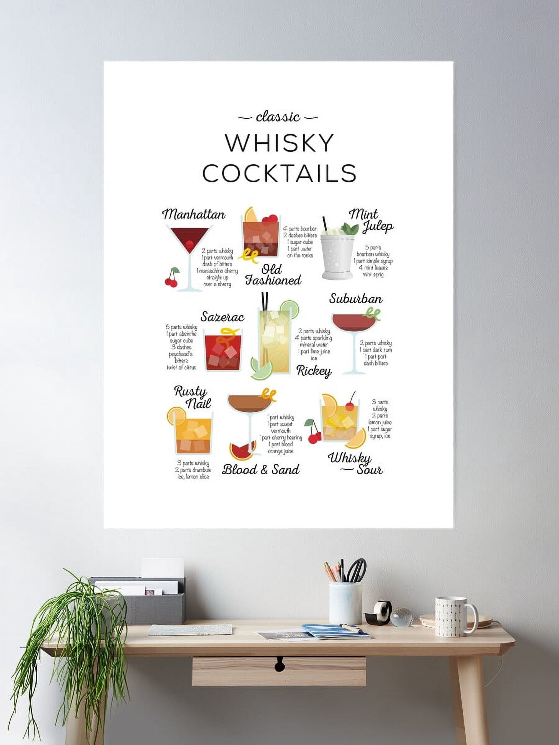 Classic Whiskey Cocktails Poster Wall Art, Modern Wall Decor For Living ...
