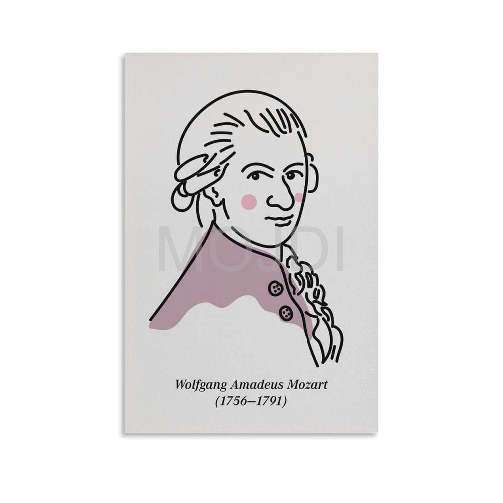 Classical Composers Wolfgang Amadeus Mozart Music Classroom Posters ...