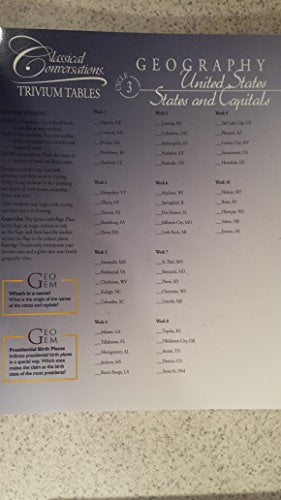 Pre-Owned Classical Conversations Trivium Table: Cycle 3 Geography Paperback - Walmart.com