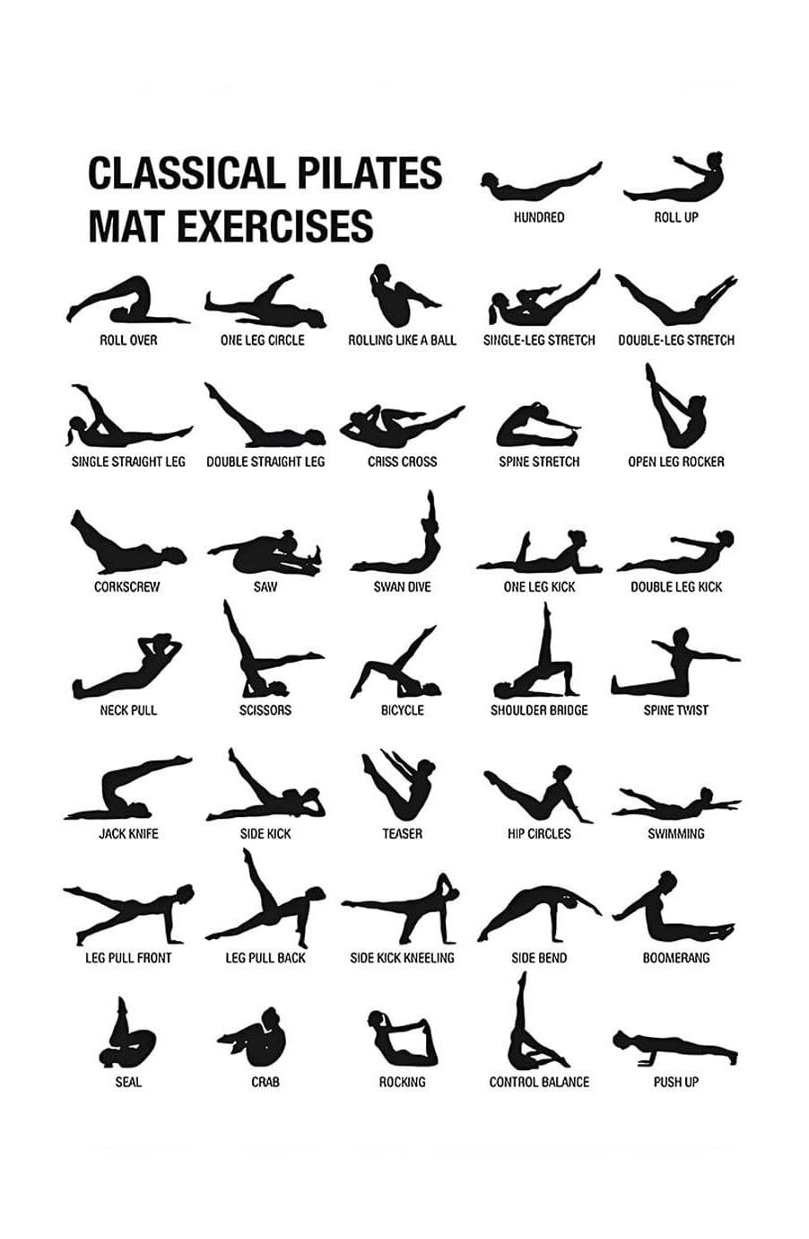 Classical Pilates Motion Exercises Canvas Posters Trendy Pilates ...